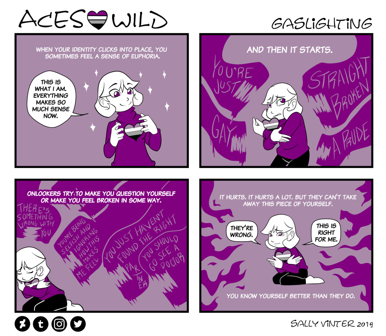 The Asexual Awakens – An Interpretation of the Journey to Adulthood – Eleven-ThirtyEight